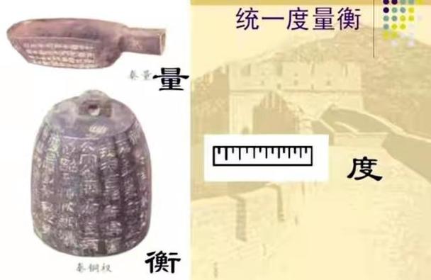 16两与一斤换算口诀图标