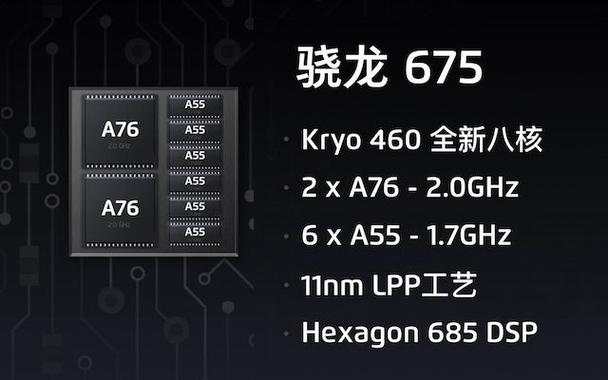骁龙710现在够用吗图标