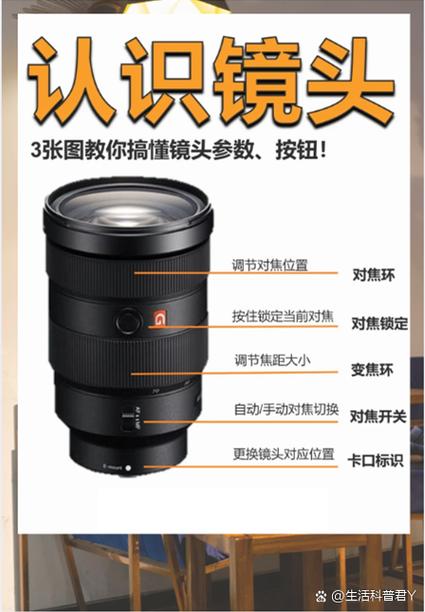 相机怎么不能切换镜头图标