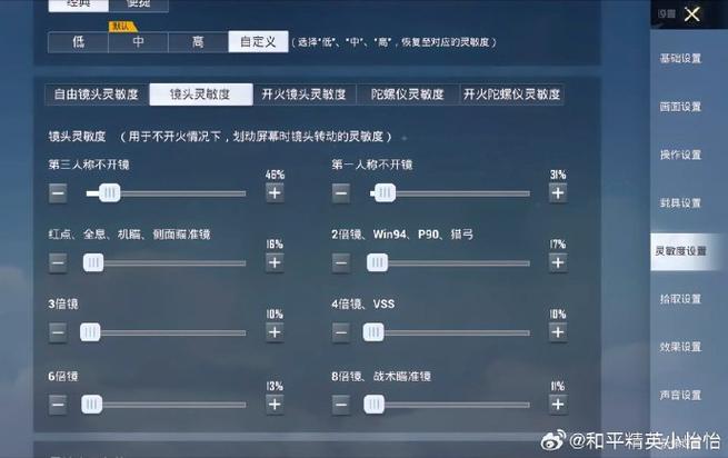 三倍镜的灵敏度是多少图标