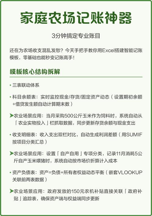 我的农场能提现图标