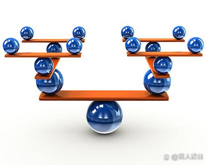 把物体从平衡位置向右拉到截图