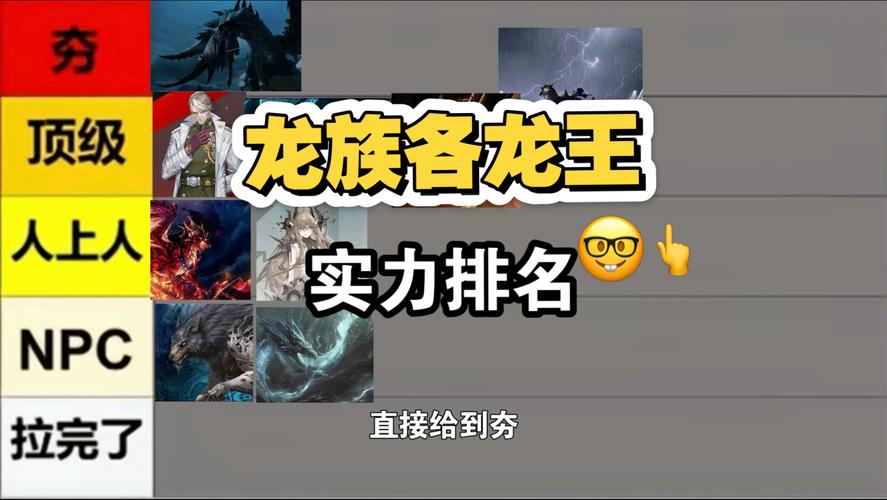 龙族龙王实力排名图标
