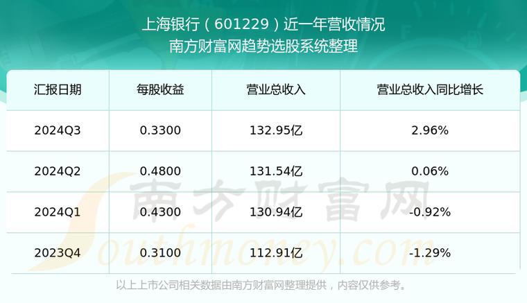上海钰莱财富官网截图