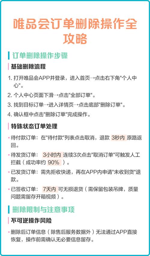 唯品会消息怎么删除