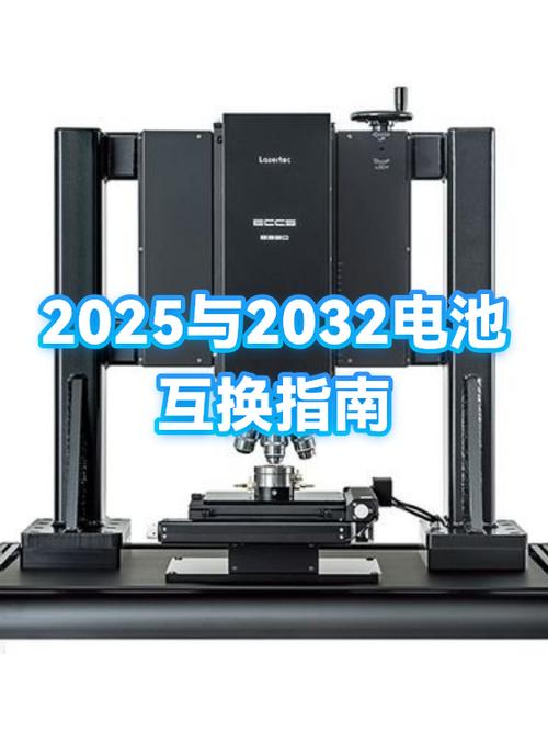 2025和2032电池的区别图标