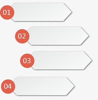 ppt怎么把几个文本框组合截图