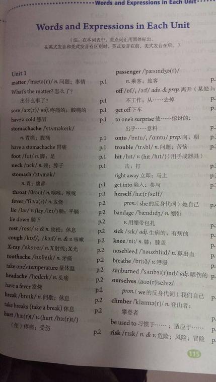 8年级下册英语单词表图标
