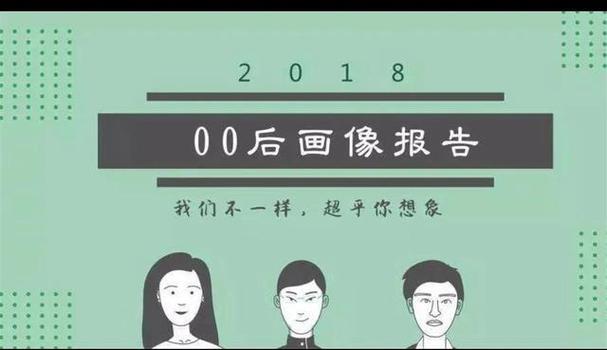 现在的90后截图