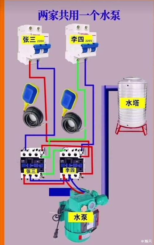 二相水泵接线图截图