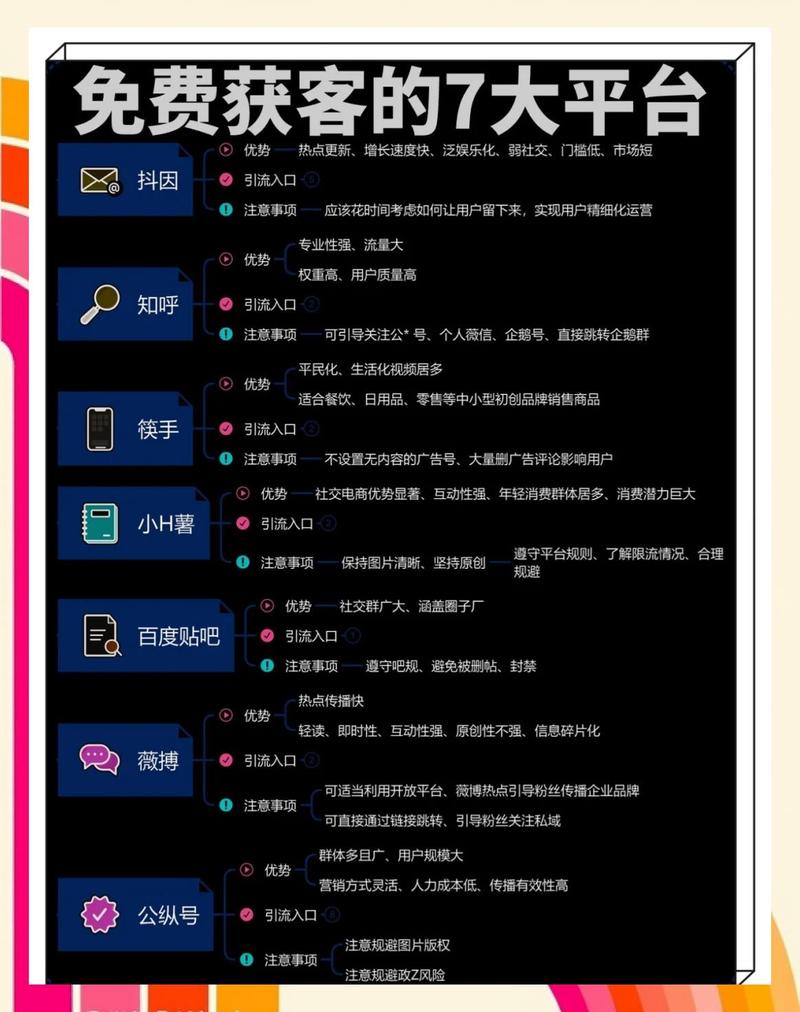 考拉赚客怎么拉新截图
