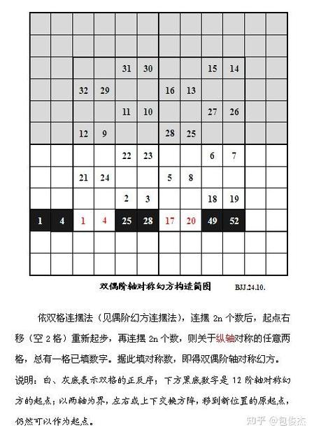 九章幻方和幻方量化图标