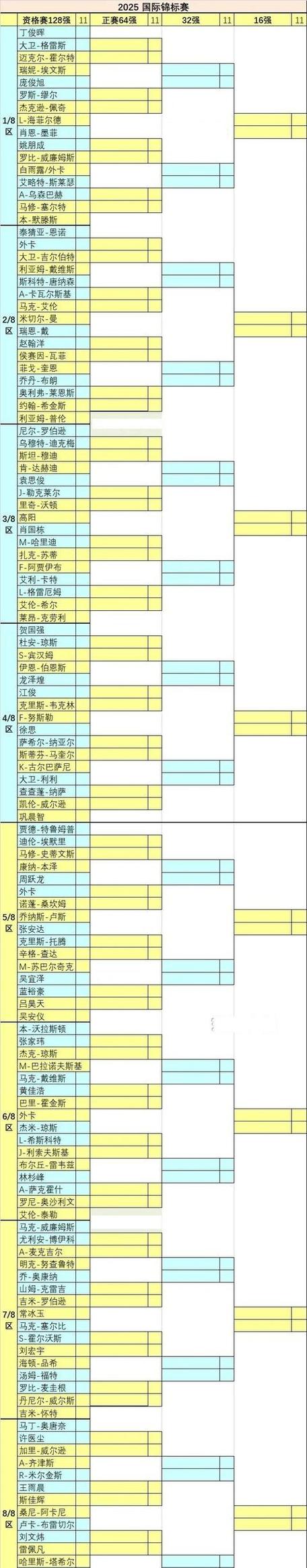 赛程赛制图标