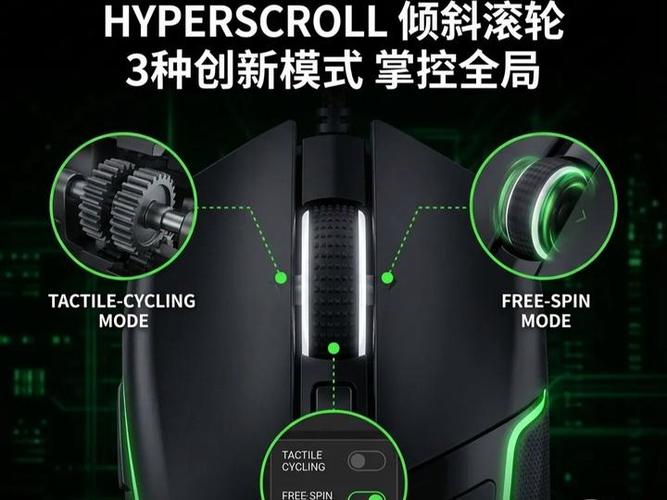 鼠标自动拉框图标