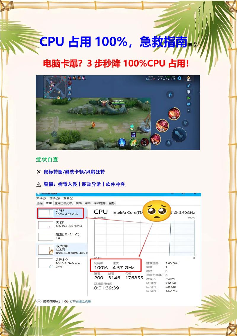 一玩游戏cpu使用率就100%怎么办图标