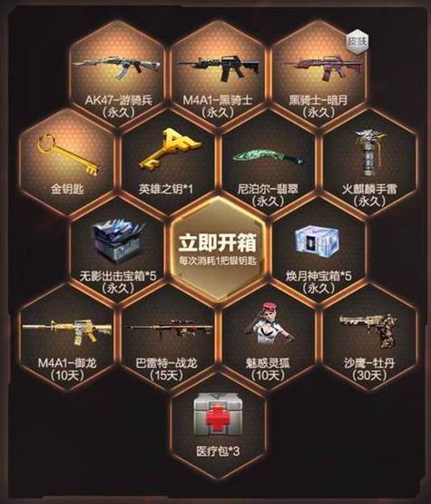 穿越火线百宝箱图标