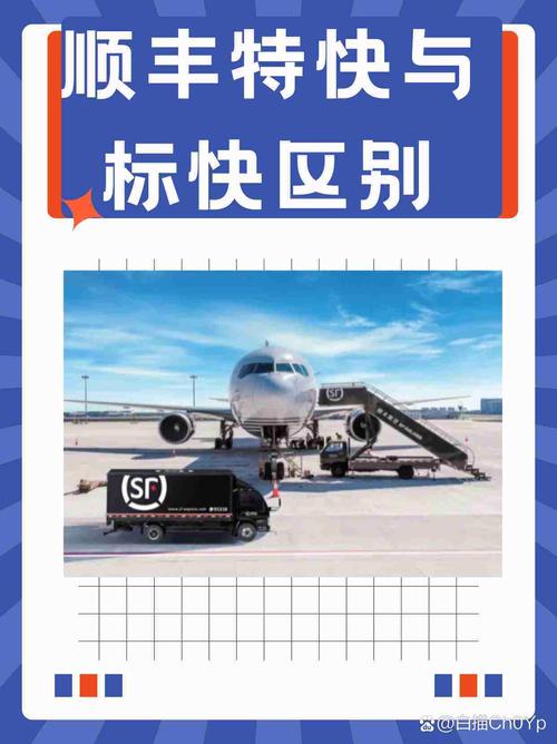 顺丰速运和顺丰快递一样吗图标