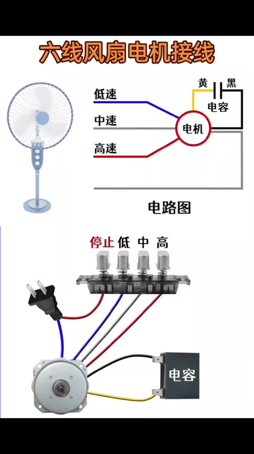风扇电机怎么接线图标