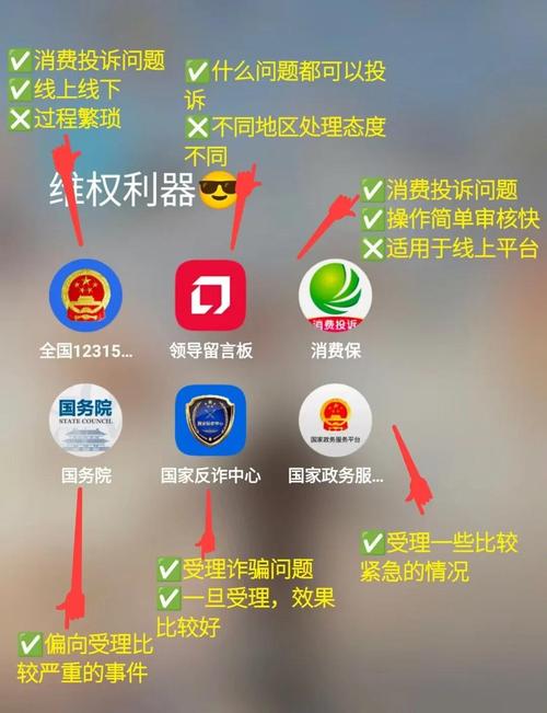 优酷总部投诉电话95539有用吗