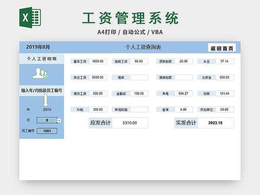 工资明细表格