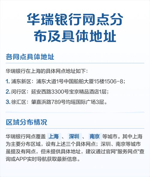 华瑞银行营业厅地址查询截图