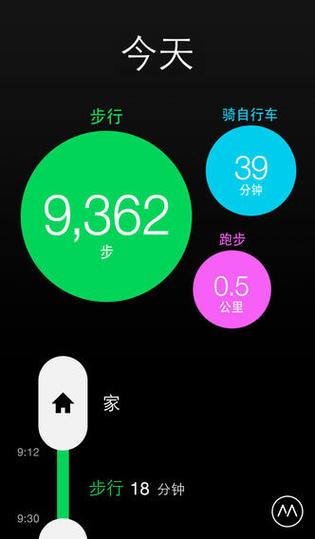 苹果手机步数显示图标