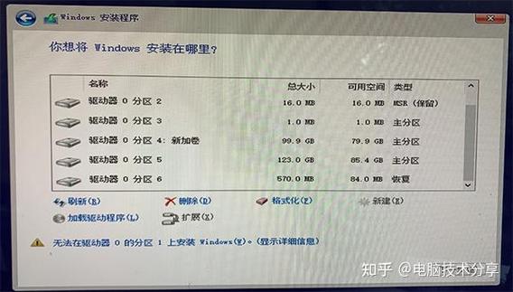 数位板不装驱动会怎样截图