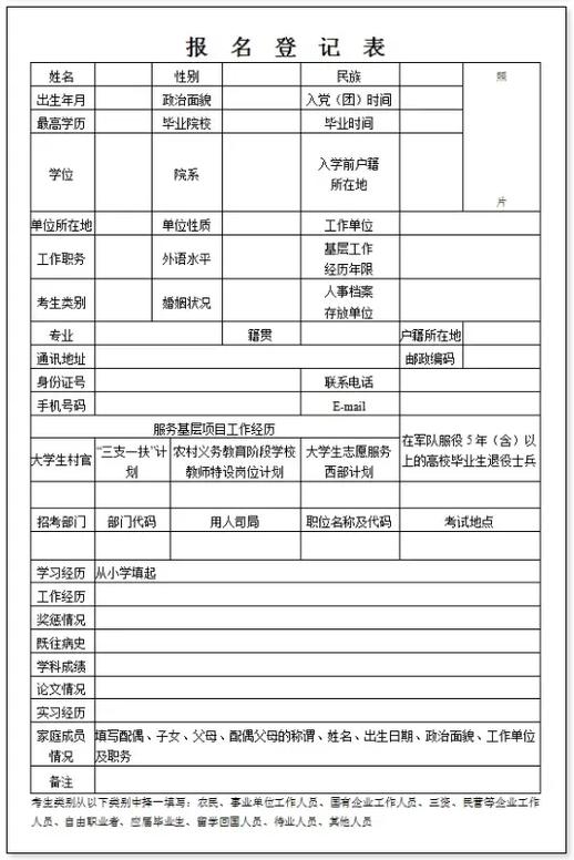 国考资格复审图标