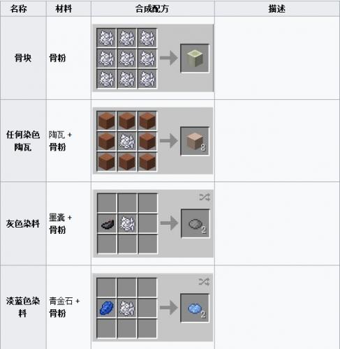 灰色染料我的世界图标