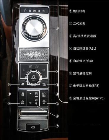路虎发现4驾驶教程图标