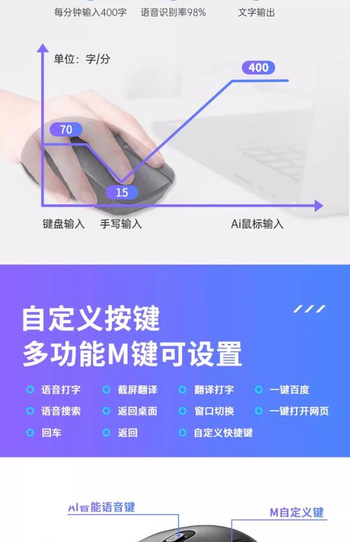 win10无线投屏功能图标