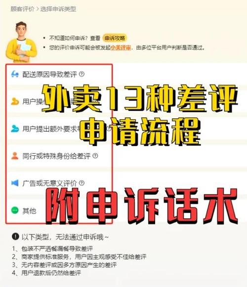 外卖差评可以撤销吗图标