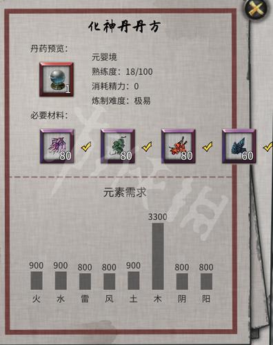 造化神丹丹方图标