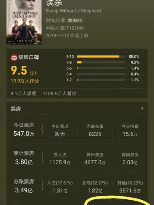 实时票房图标
