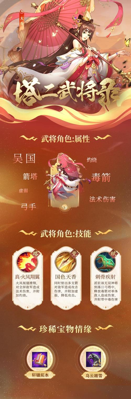 大乔技能介绍图标