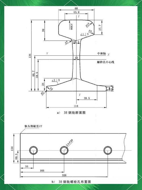 铁轨型号及尺寸表截图