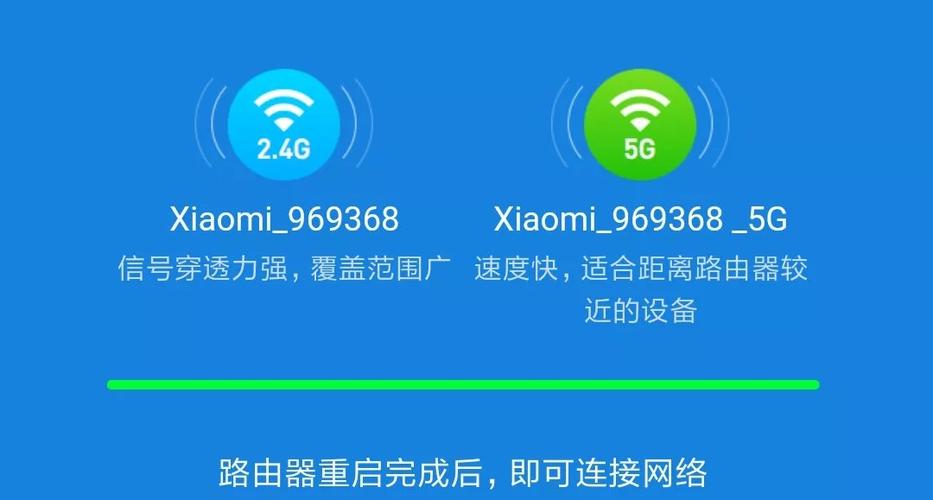 路由器一直蓝色解决方法图标