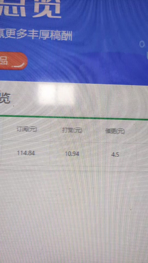 飞卢vip点和点券的区别图标