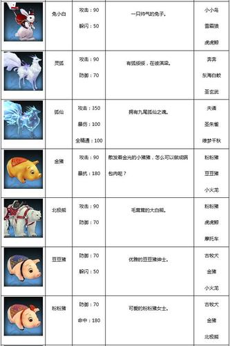 武林外传手游虎虎辅助图标