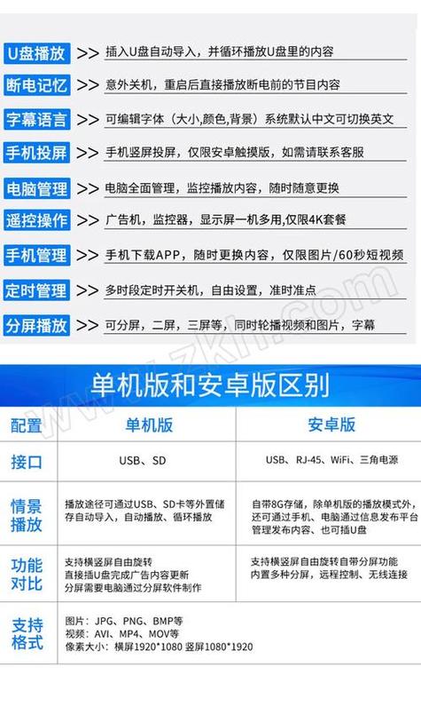 广告电视机怎么才能当电视机截图