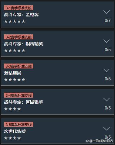 三角洲s9四阶段任务图标