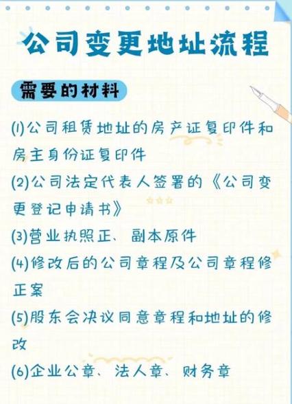 公司注册地址变更有什么影响图标