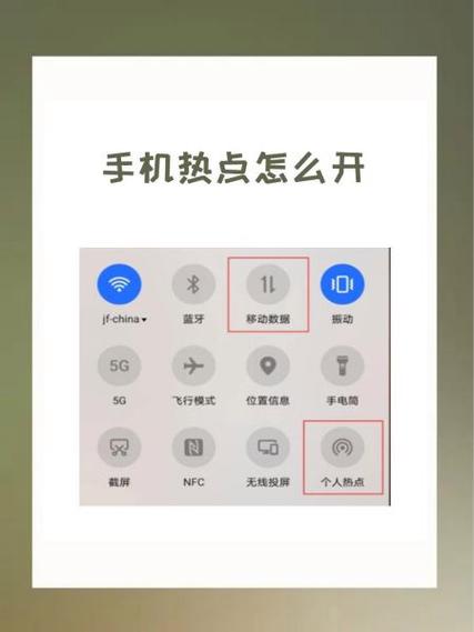 小米14Pro的个人热点在哪里图标