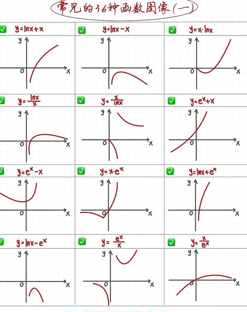 数学天天练下载免费图标