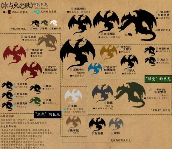 勇者斗恶龙3初期阵容图标