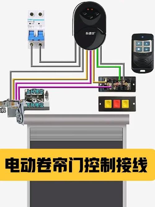 卷帘门电路实物接线图图标