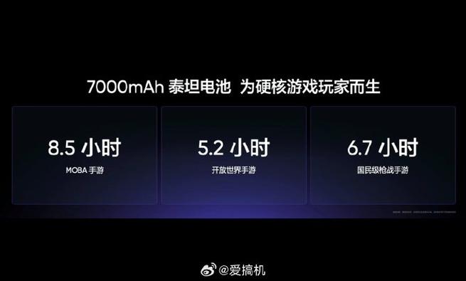 真我手机电池健康度图标