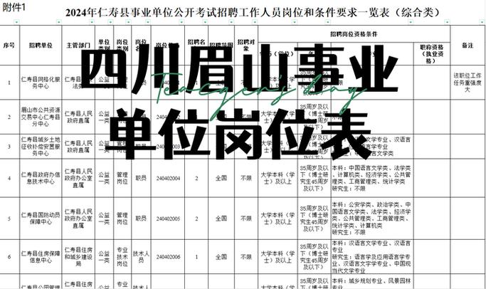 仁寿招工图标