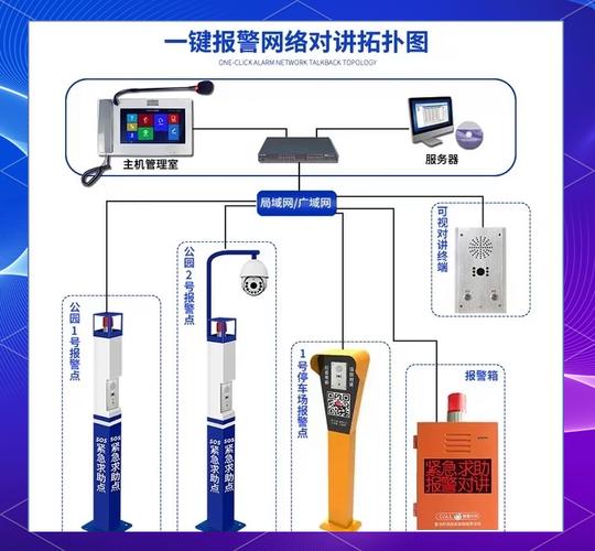 智慧防控小程序截图