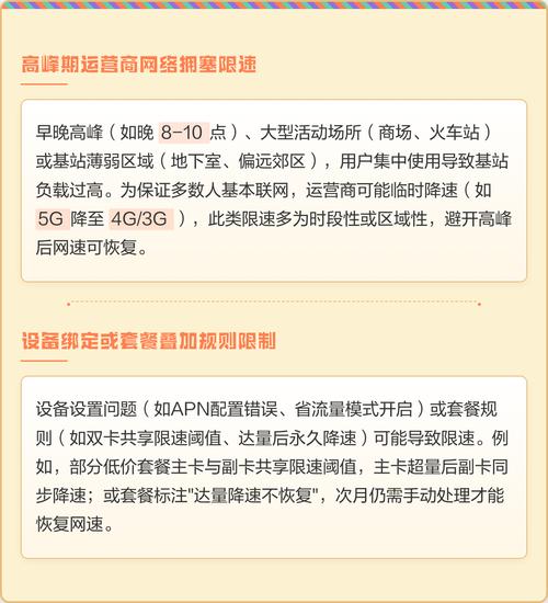 流量用完限速买了流量包还是限速图标